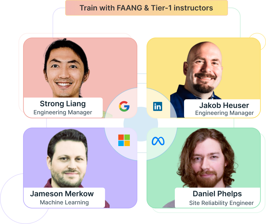 Interview Kickstart - #1 Tech Interview Platform